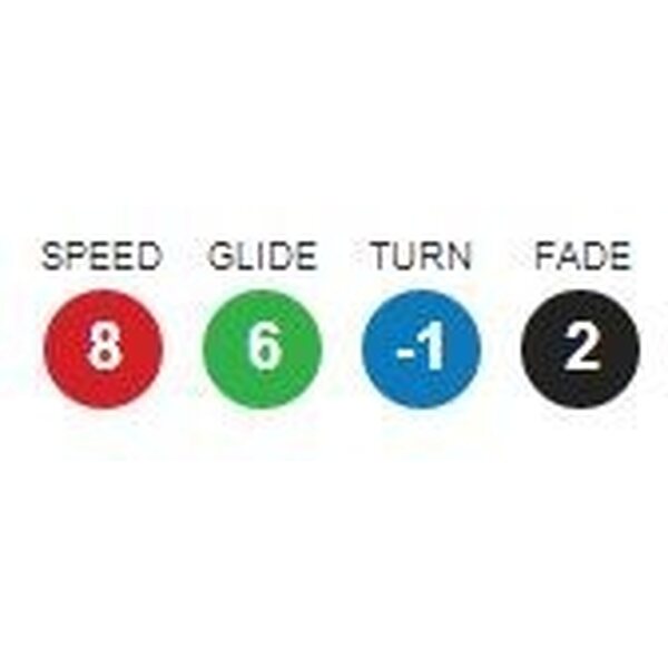 Latitude 64° Vision Gold line | Varuste.net English