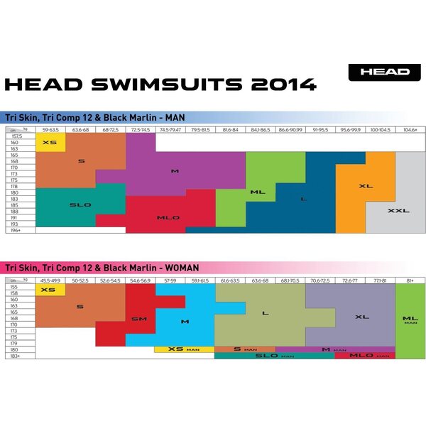 Head Black Marlin Man | Men's swimming wetsuits | Varuste.net English