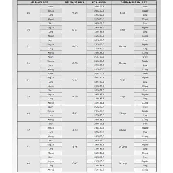 Crye Precision G3 Combat Pant M05, Special edition | Tactical Pants ...