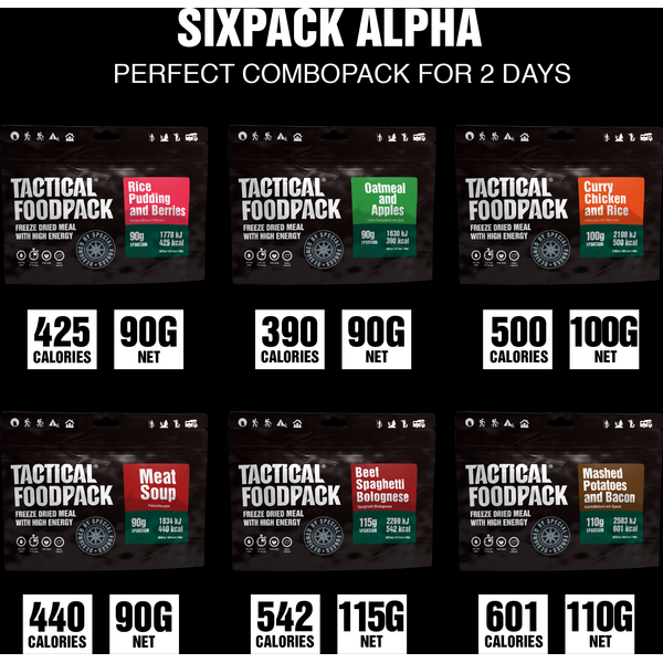 Tactical Foodpack Tactical Six Pack Alpha | Camping food - meal ...