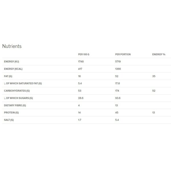 Real Turmat Arctic Field Ration - Pasta Bolognese (1300kcal) | Camping ...