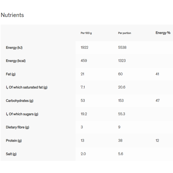 Real Turmat Arctic Field Ration - Creamy Pasta with Pork (1323kcal ...