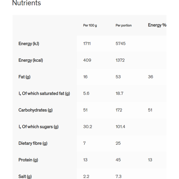 Real Turmat Arctic Field Ration - Chili con Carne (G, L) (1374kcal ...