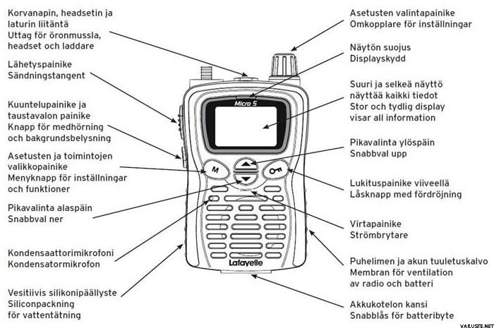 Lafayette Micro 5 | Radiophones | Varuste.net English
