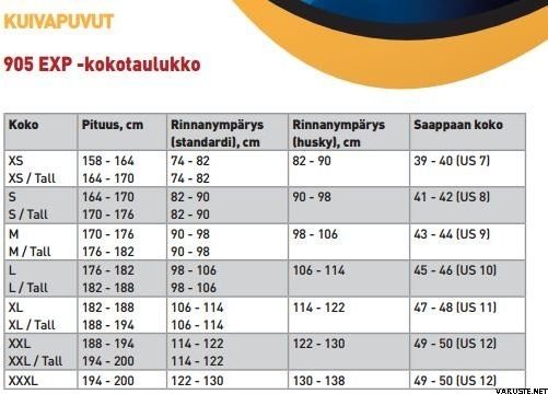 Dive Rite 905 Exp BZ | Dry suits | Varuste.net English