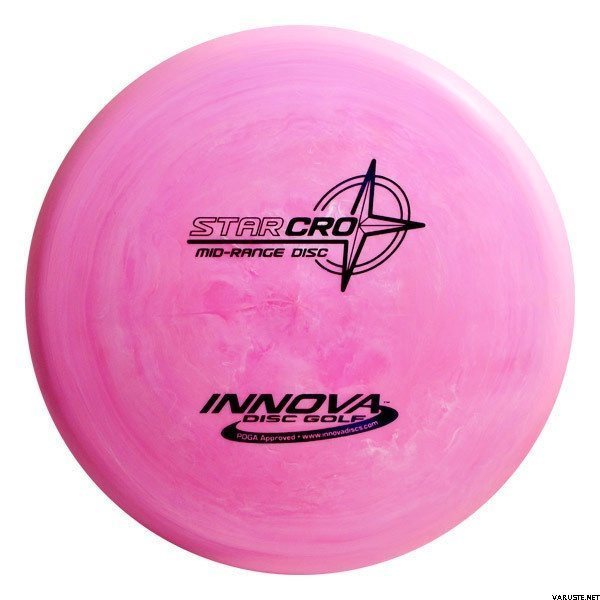Innova Star cro | Varuste.net English