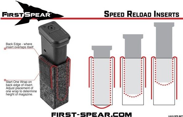 First Spear Speed Reload Insert Kit, Set of 2, Glock 22/23, Black ...