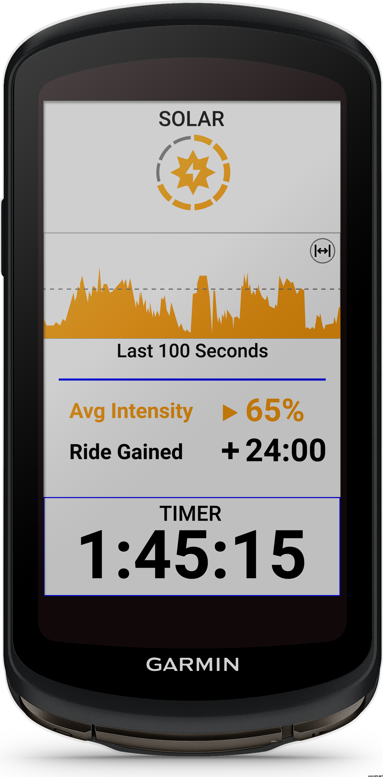 Garmin Edge 1040 Solar Cycling GPS Varuste English Garmin Edge 1040 Solar Cycling GPS Varuste English